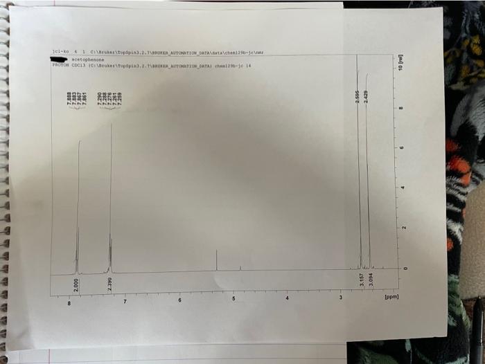 Solved Please help me figure out this H NMR graph. it should | Chegg.com