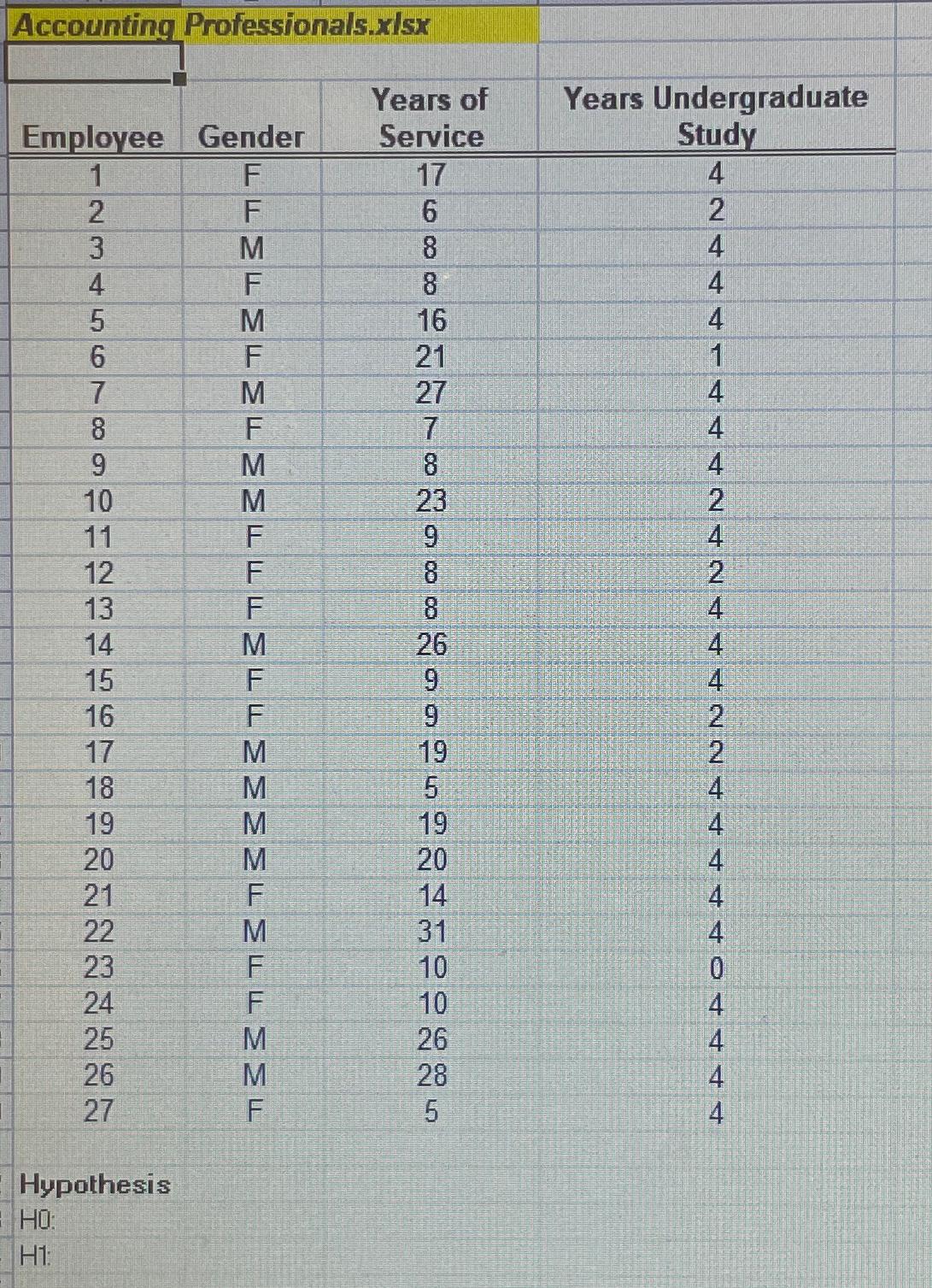 Solved Question | Chegg.com