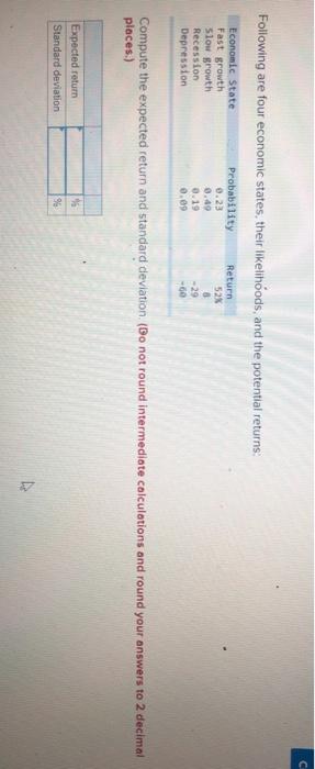 Solved Following are four economic states, their | Chegg.com