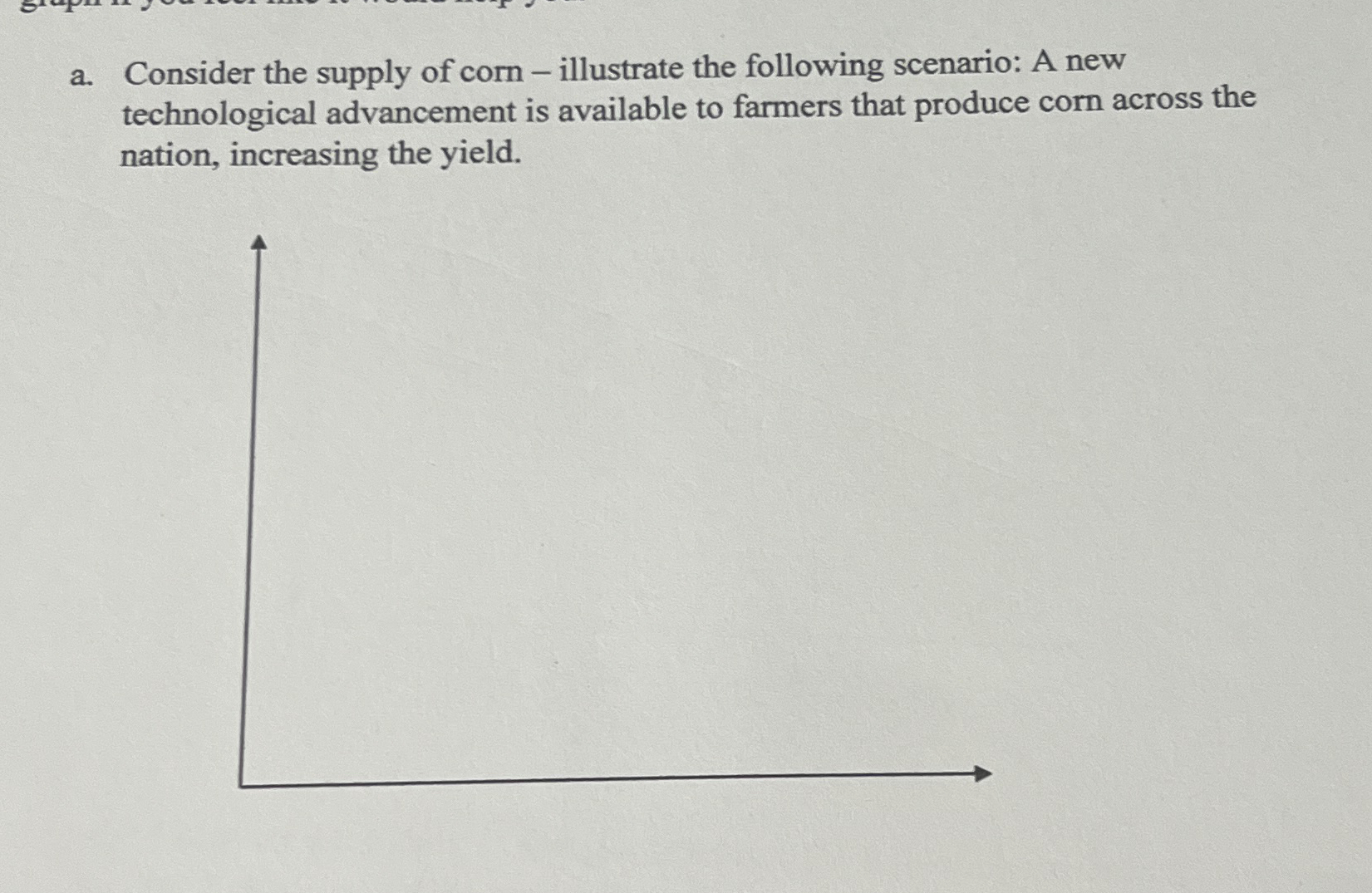 Solved a. ﻿Consider the supply of corn - ﻿illustrate the | Chegg.com