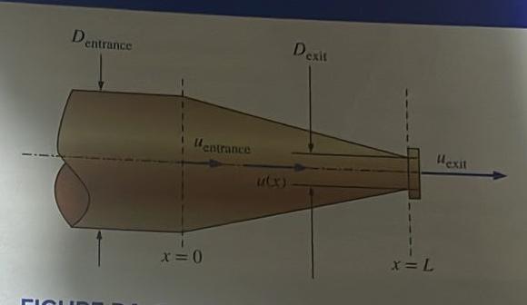Solved 4-6 ﻿Consider steady flow of water through an | Chegg.com