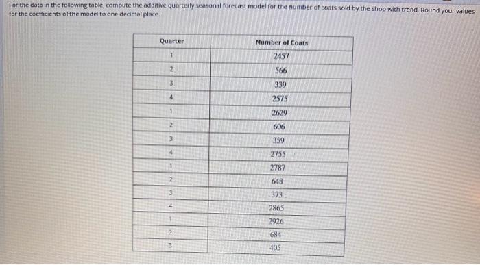 Solved For the data in the following table, compute the | Chegg.com