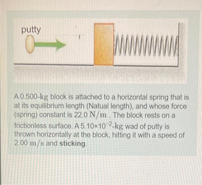 Solved A 0.500−kg block is attached to a horizontal spring | Chegg.com