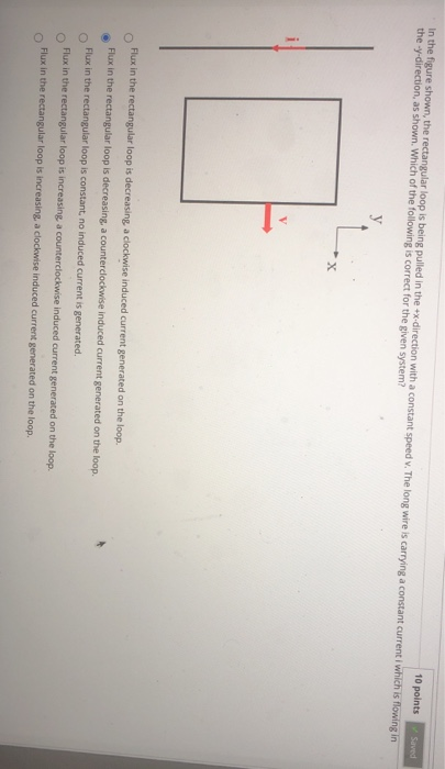 Solved 10 points Saved In the figure shown, the rectangular | Chegg.com