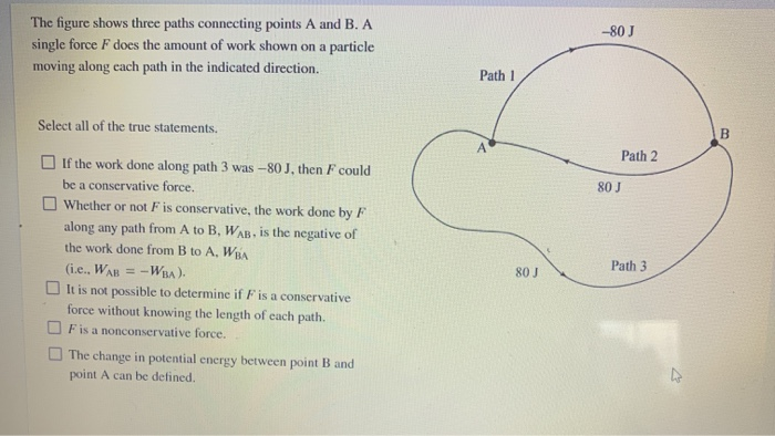 Solved -80 J The figure shows three paths connecting points | Chegg.com