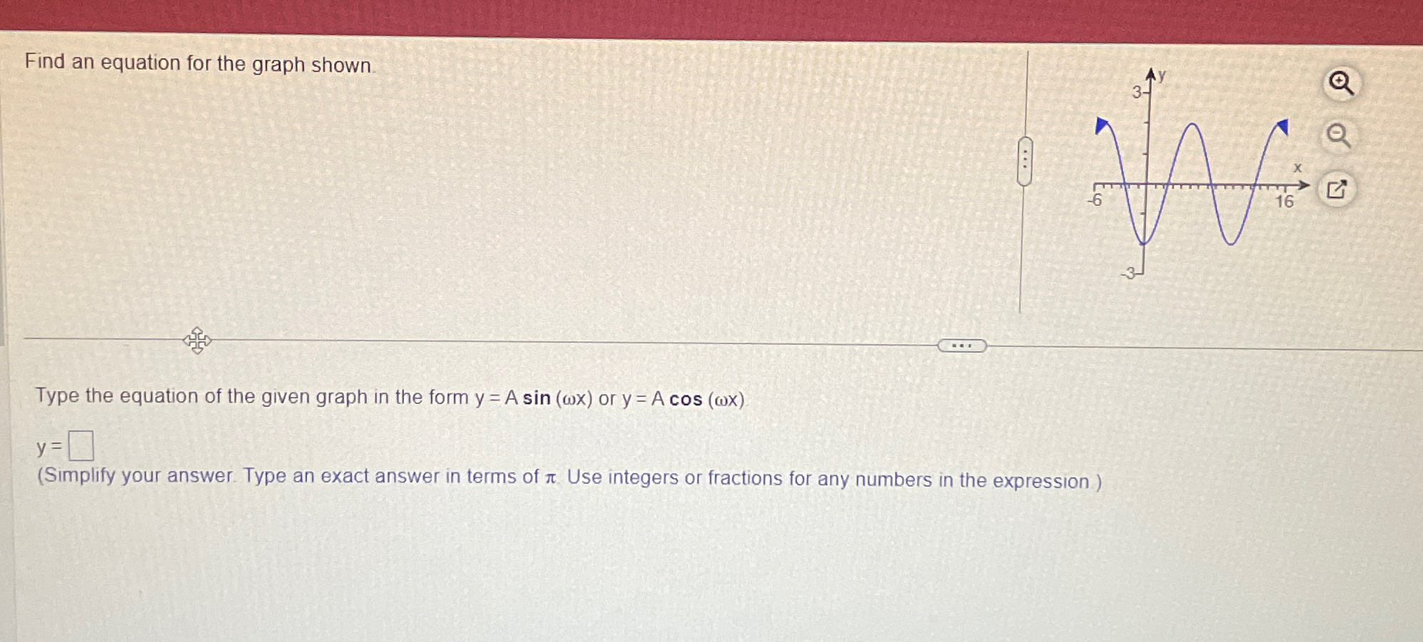 Solved Find an equation for the graph shownType the equation | Chegg.com
