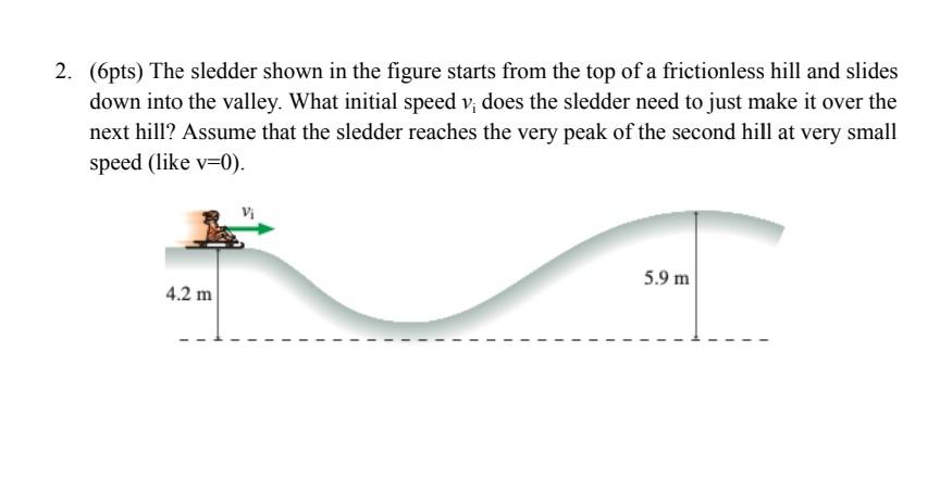 Solved 2. (6pts) The sledder shown in the figure starts from | Chegg.com