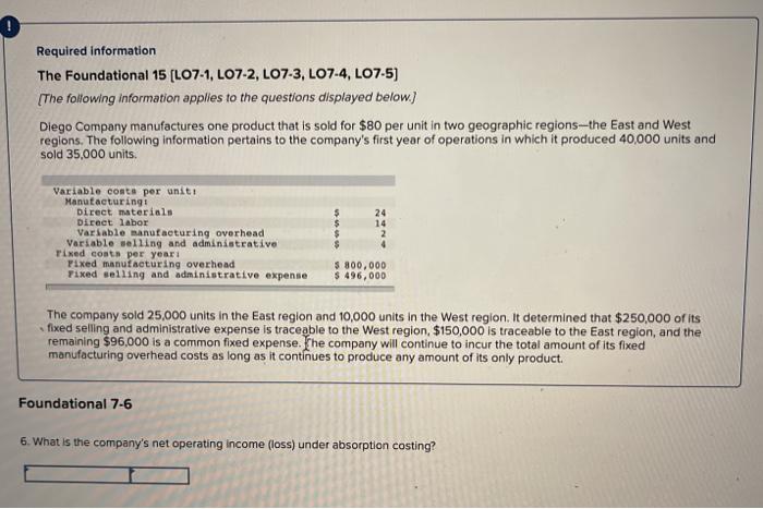 Solved Required information The Foundational 15 (L07-1, | Chegg.com