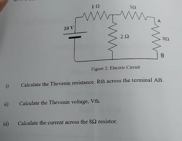 Solved i) Calculate the Thevenin resistance. Rth across the | Chegg.com