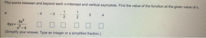 Solved Plot points between and beyond each x-intercept and | Chegg.com