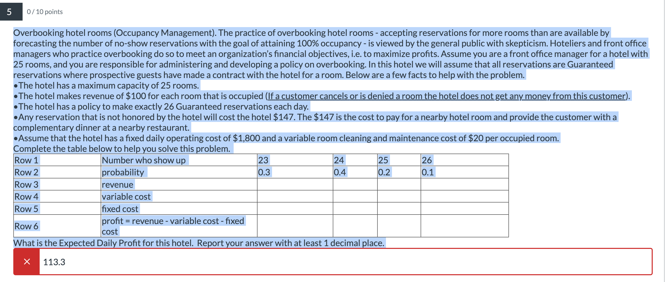 Solved Overbooking hotel rooms (Occupancy Management). ﻿The | Chegg.com