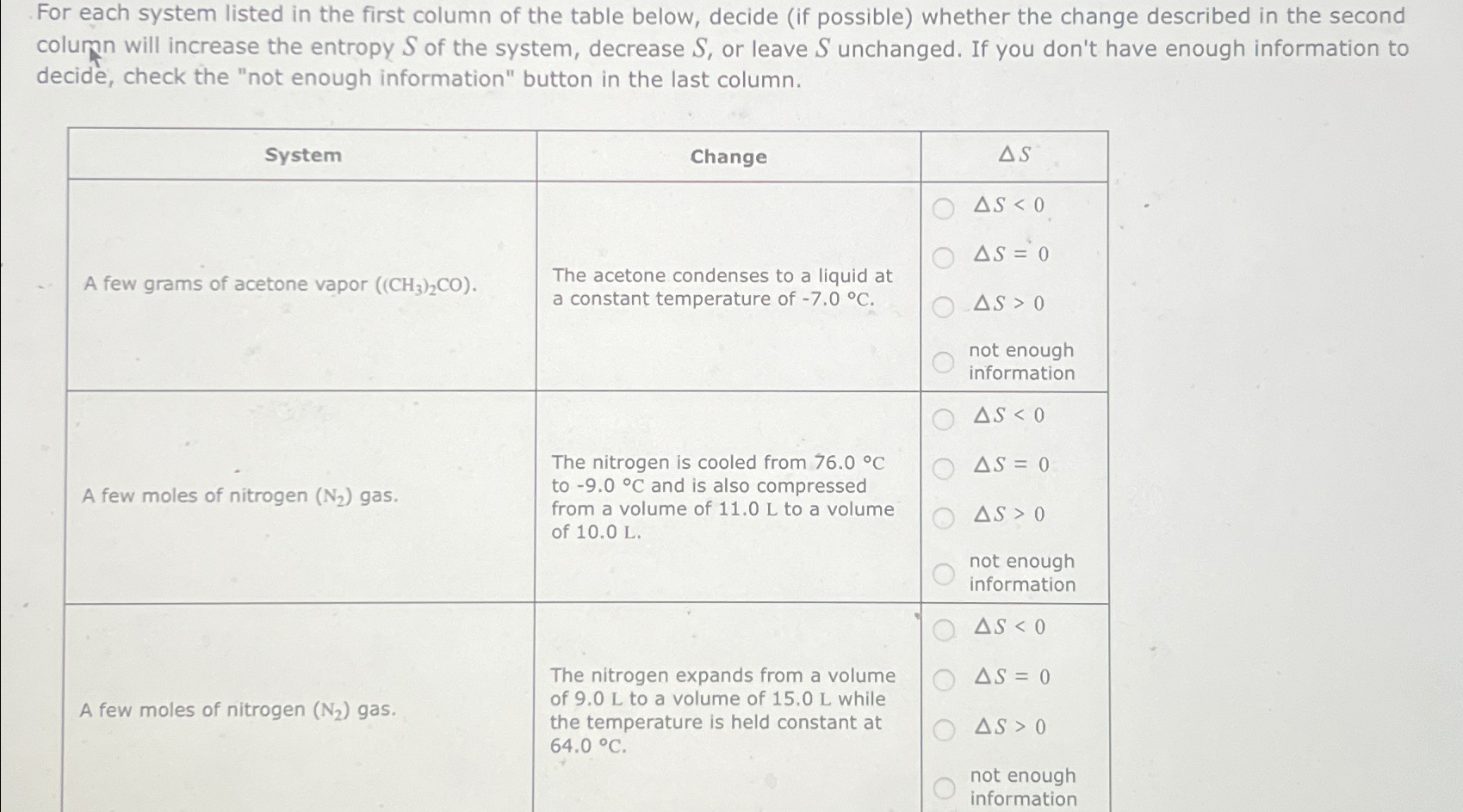 Solved For each system listed in the first column of the | Chegg.com
