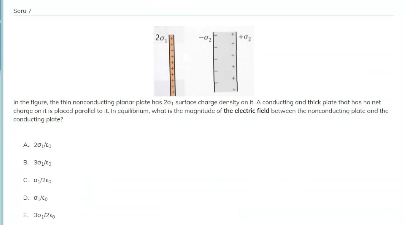 Solved In the figure, the thin nonconducting planar plate | Chegg.com