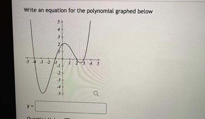 Solved Writing Function Transformations The Function G X