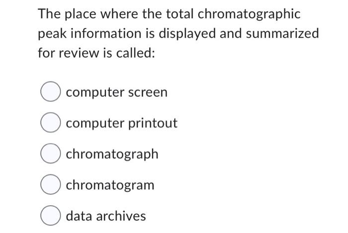Solved The place where the total chromatographic peak | Chegg.com