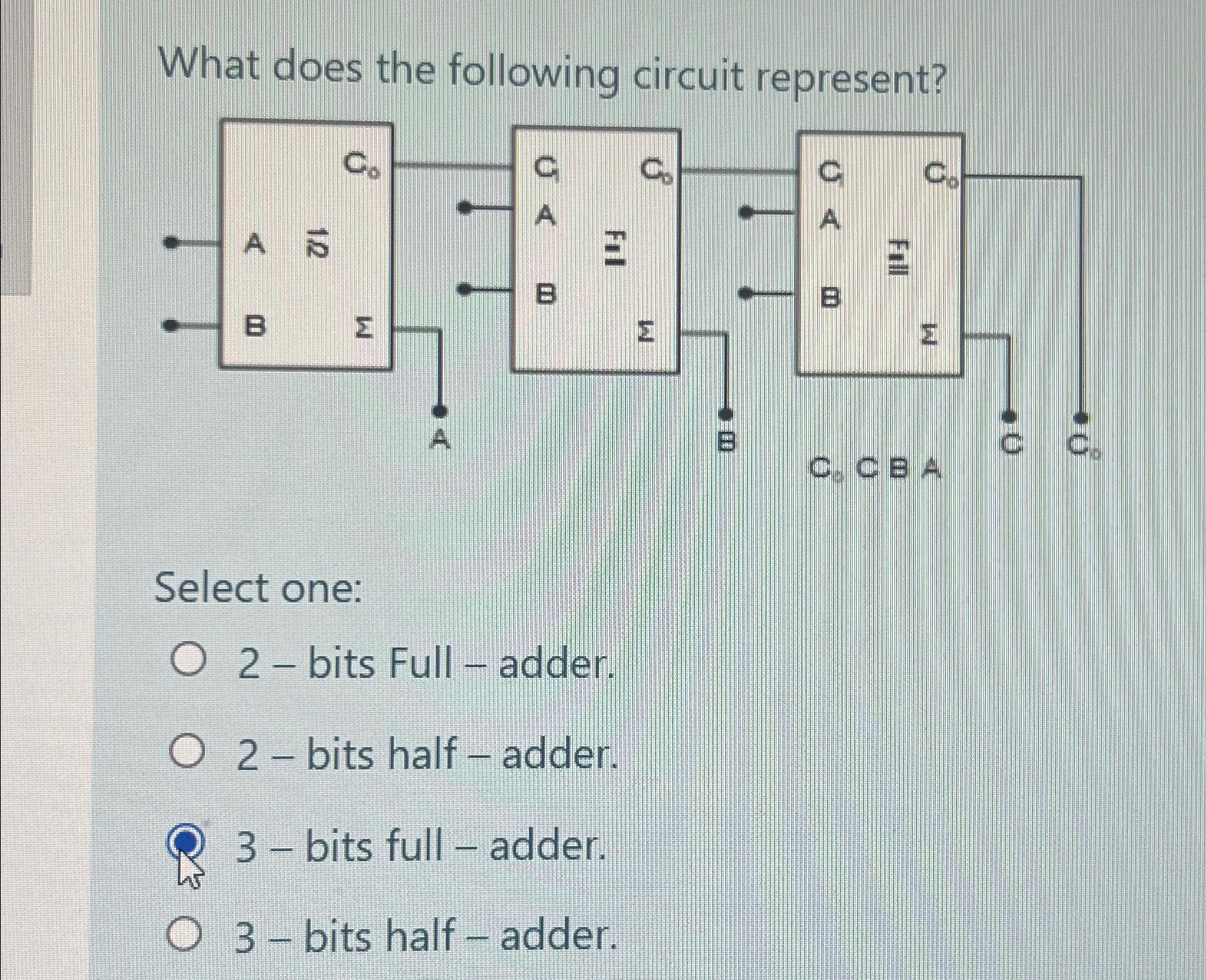 Solved What does the following circuit represent?Select | Chegg.com