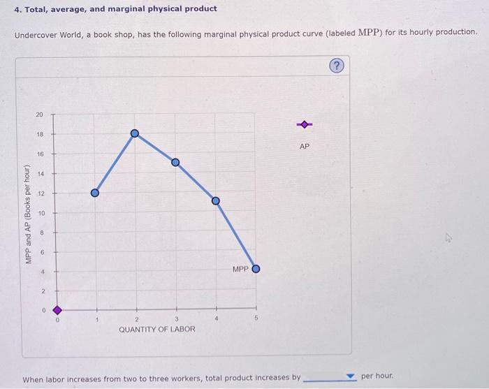 4. Total, average, and marginal physical product | Chegg.com