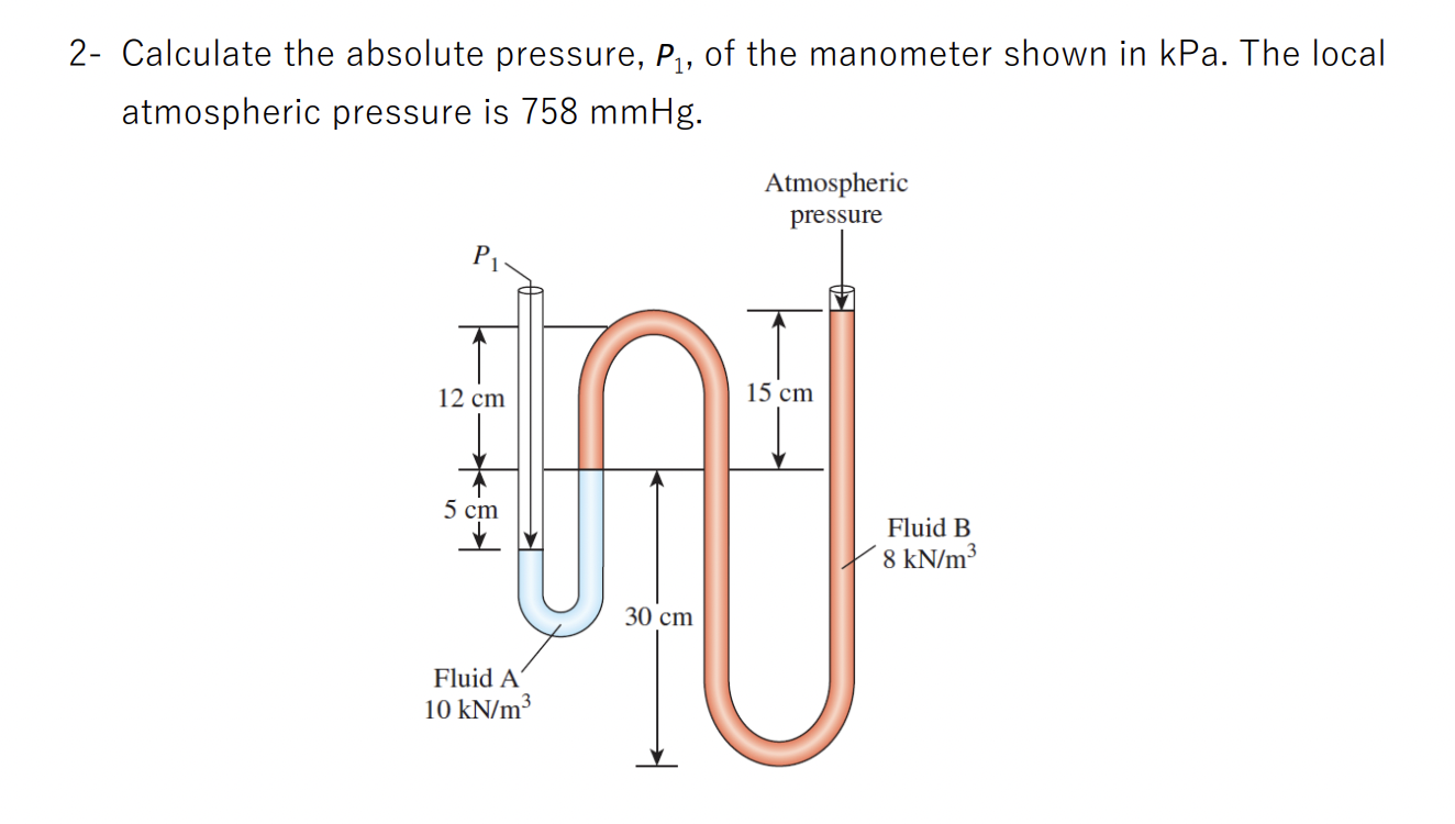 Solved 2- ﻿Calculate the absolute pressure, | Chegg.com