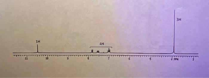 Solved C8H8O2 | Chegg.com