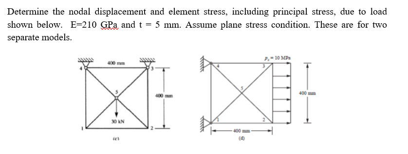 Solved Determine the nodal displacement and element stress, | Chegg.com