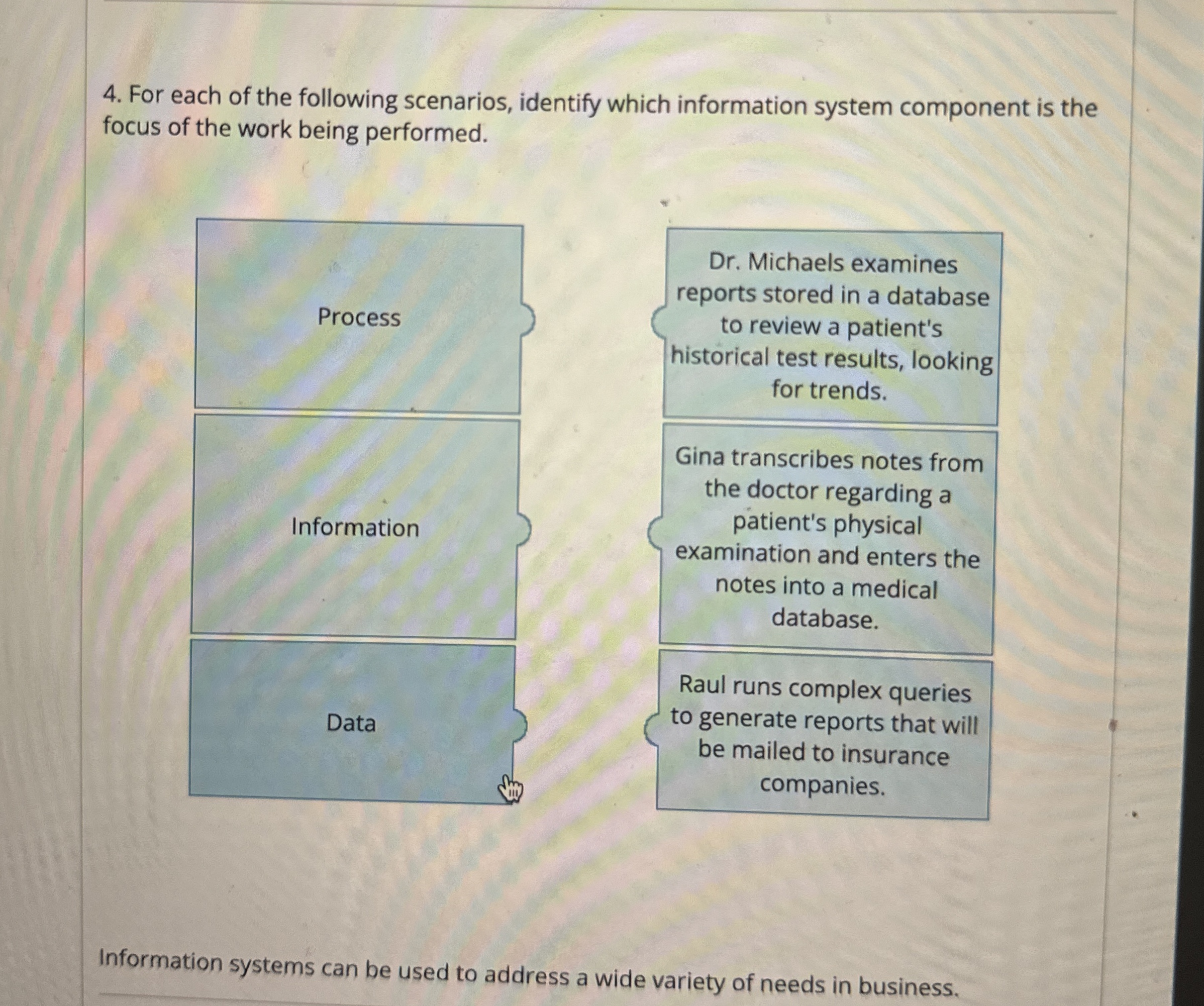 Solved For each of the following scenarios, identify which | Chegg.com