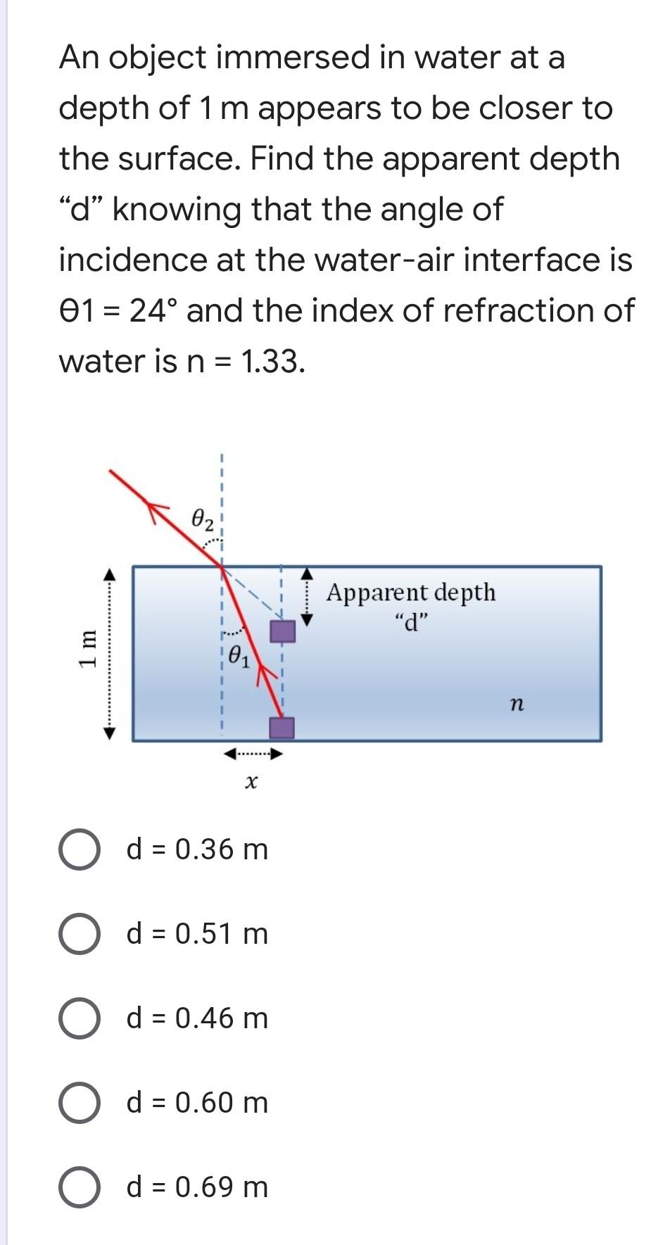 Solved An object immersed in water at a depth of 1m appears | Chegg.com