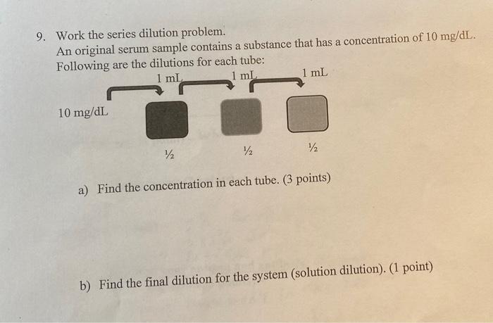 Solved 9. Work the series dilution problem. An original | Chegg.com