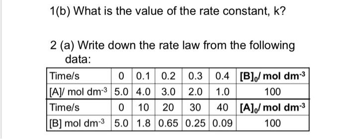Solved (a) Write down the rate law of the reaction: A+B→C+D1 | Chegg.com