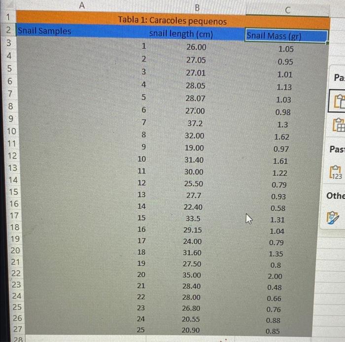 Solved 5. Construct the histogram (frequency distribution) | Chegg.com Solved 5. Construct the histogram (frequency distribution) | Chegg.com