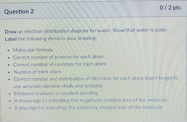 Solved 0 / 2 pts Question 2 Draw an electron distribution | Chegg.com