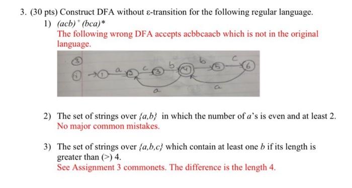 Solved (30 pts) Construct DFA without ε-transition for the | Chegg.com