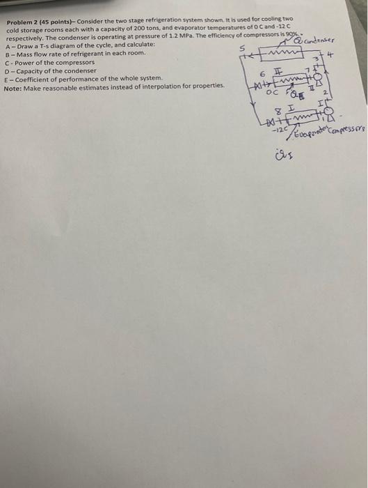 Solved Problem 2 ( 45 points)-Consider the two stage | Chegg.com