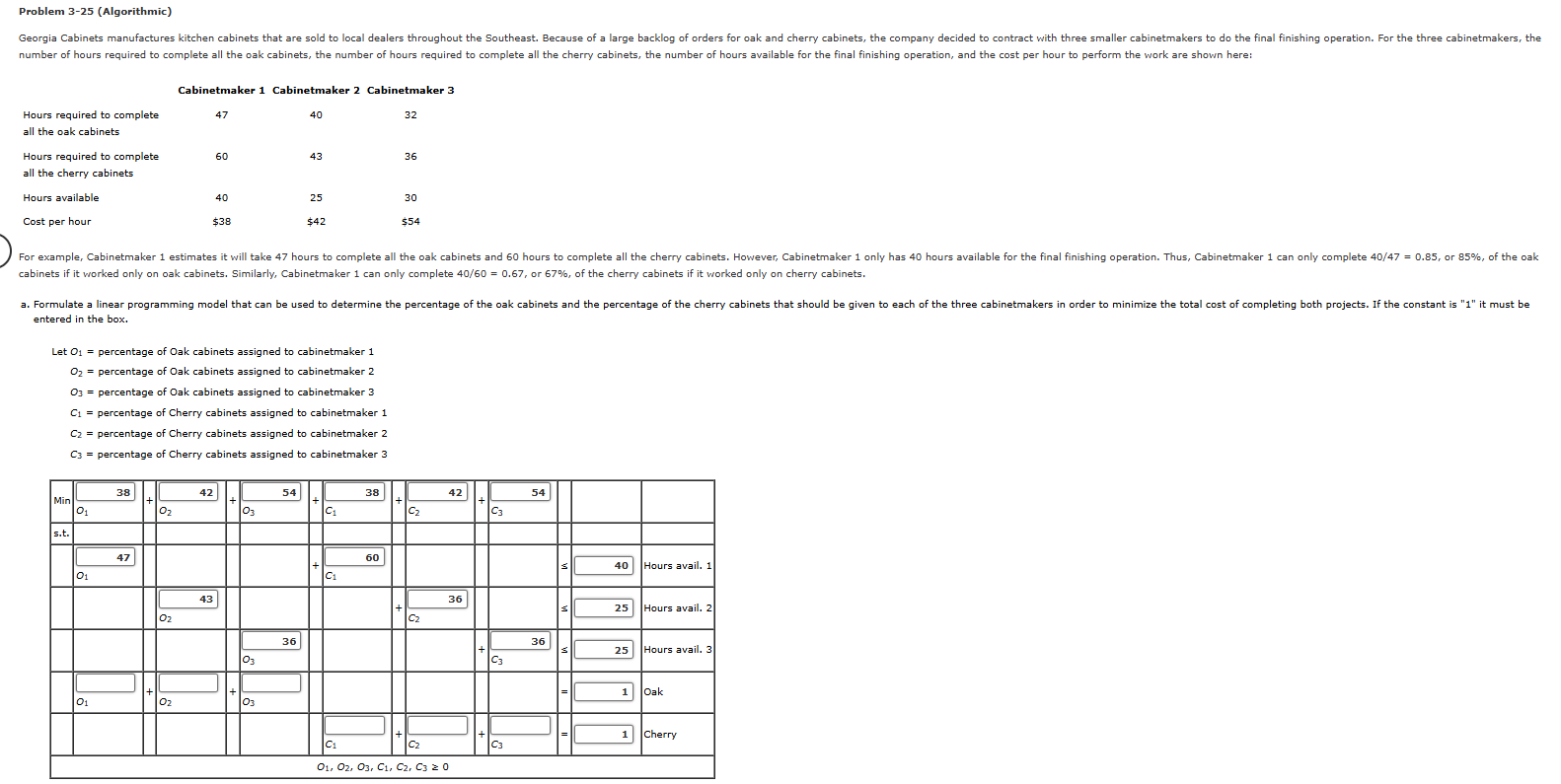 Solved Problem 3-25 (Algorithmic)Cabinetmaker 1 | Chegg.com