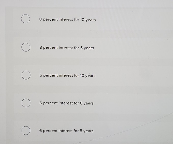 Solved The lowest present value interest factor in the list | Chegg.com