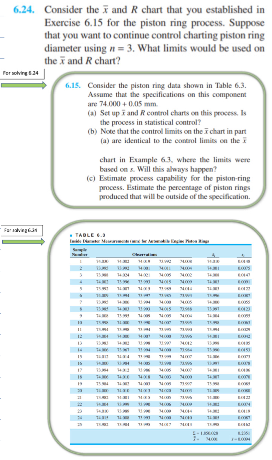 6.24. ﻿Consider the x‾ ﻿and R ﻿chart that you | Chegg.com