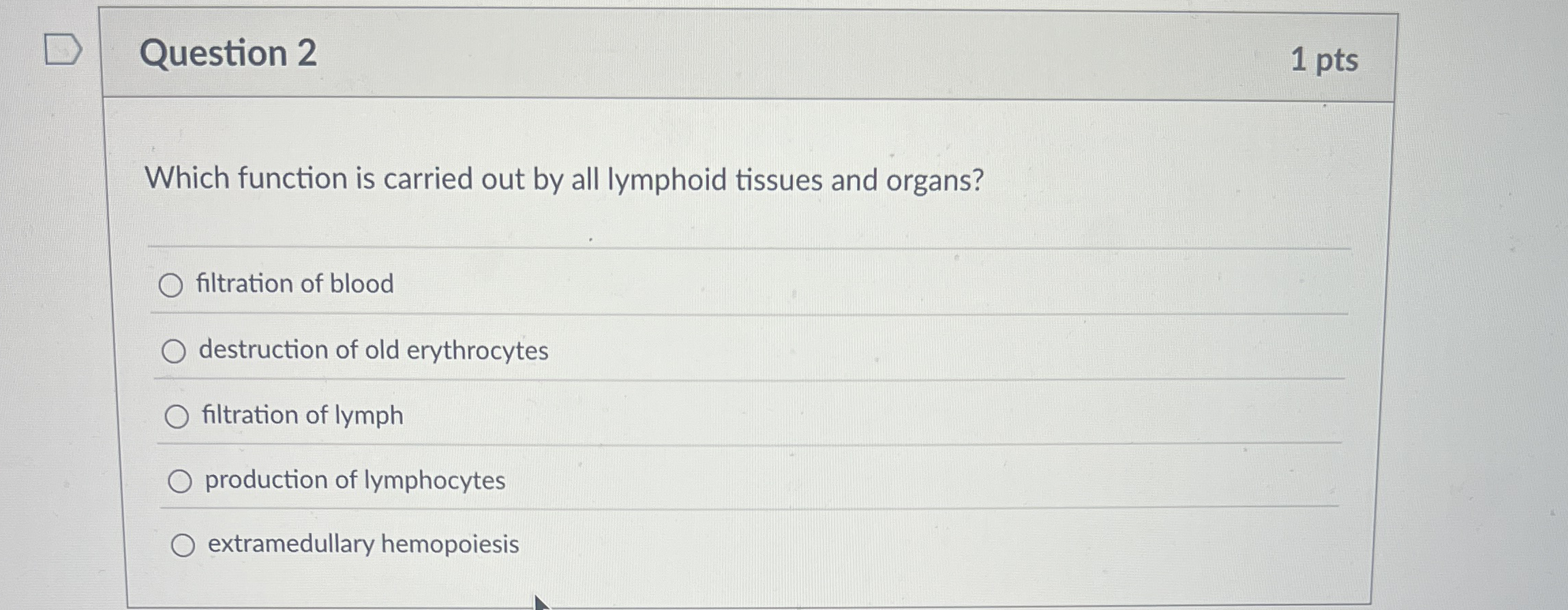 High Quality SOLUTION Question 21 ﻿ptsWhich function is carried out by all | Chegg.com