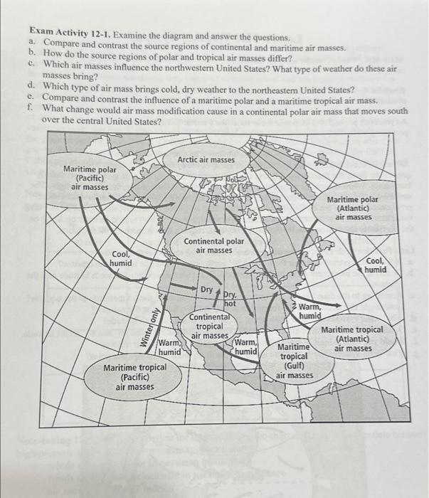 Solved Exam Activity 12-1. Examine the diagram and answer | Chegg.com