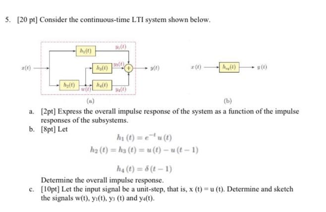 Solved 5. [20 pt] Consider the continuous-time LTI system | Chegg.com