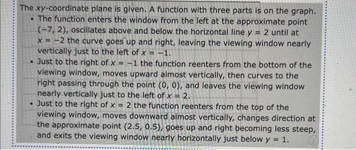 Solved Mu!)The xy-coordinate plane is given. A function with | Chegg.com