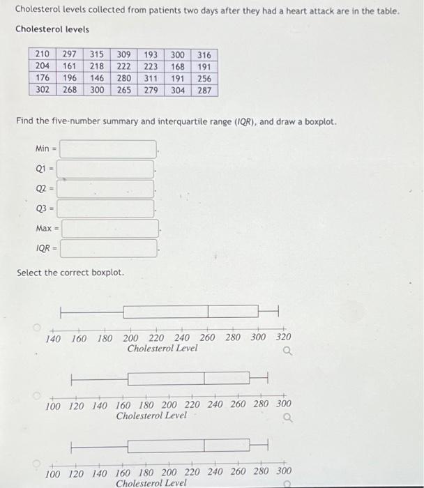 Solved Cholesterol levels collected from patients two days | Chegg.com