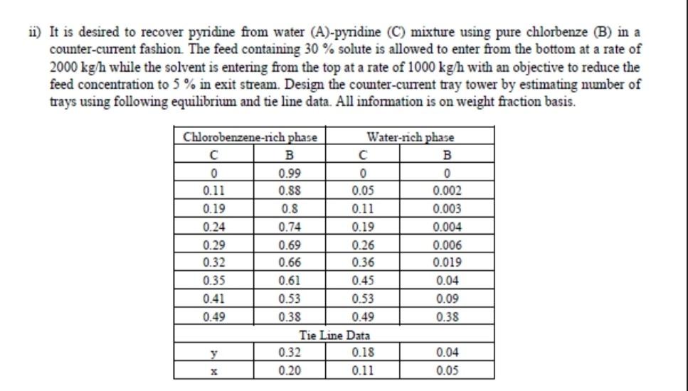 please solve this and attach the graph | Chegg.com
