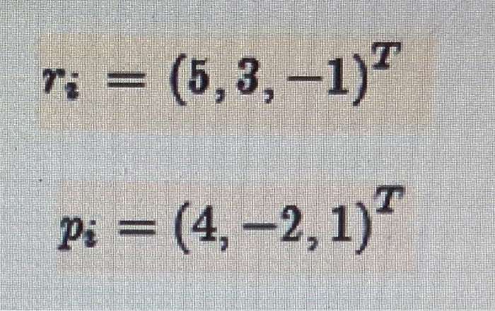 Solved The conjugate gradient was applied to a minimization | Chegg.com