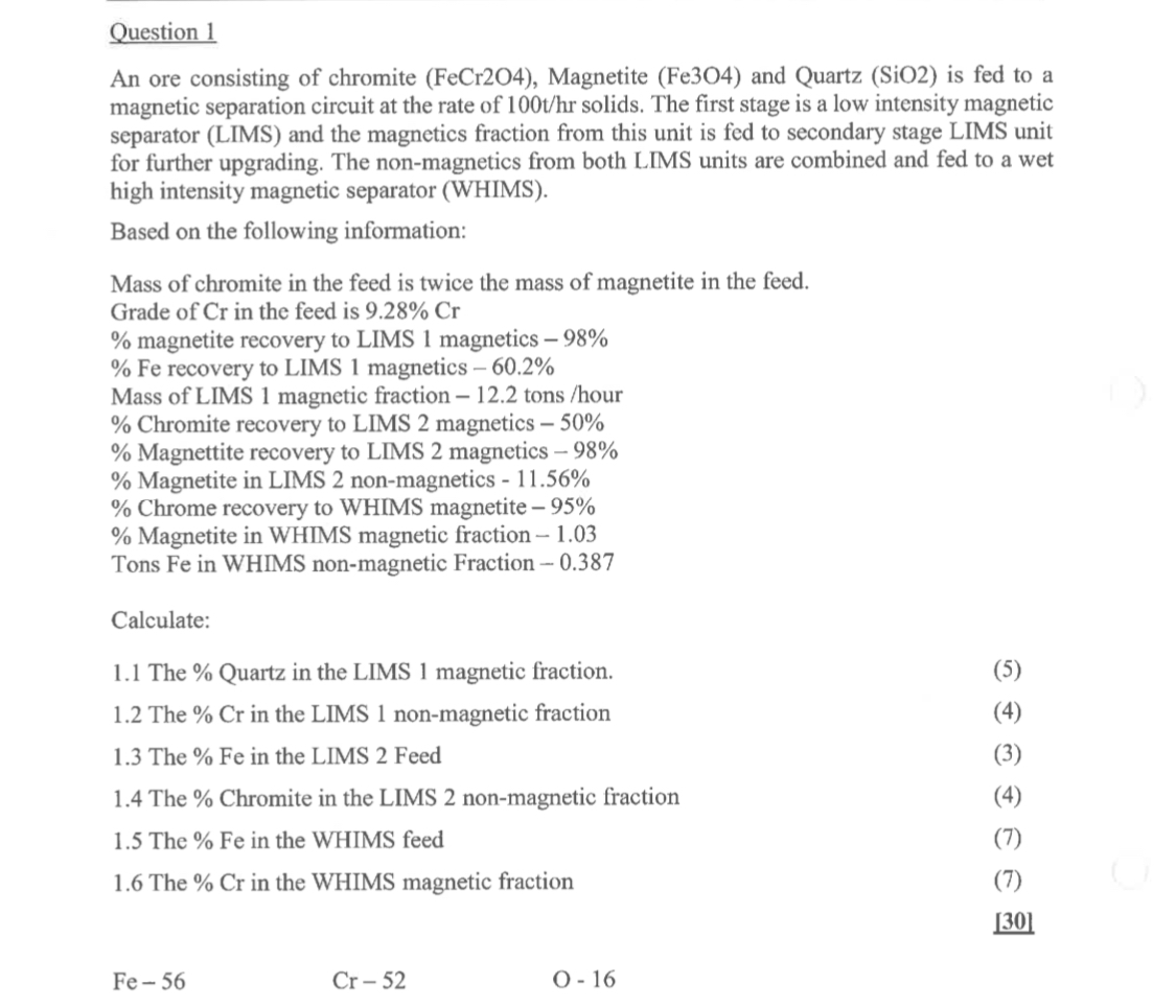 Solved Question 1An ore consisting of chromite ( ﻿FeCr2O4, | Chegg.com