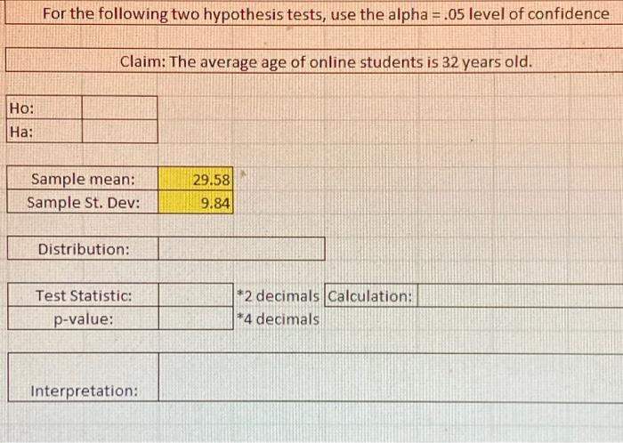 Solved For the following two hypothesis tests, use the alpha | Chegg.com