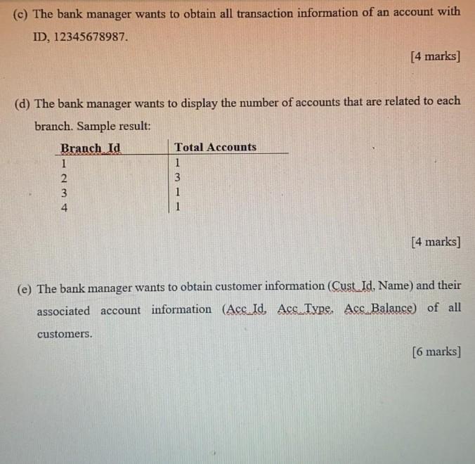 Solved Question 1 Tables below are extracted from a bank | Chegg.com