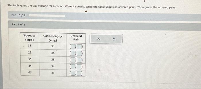 Solved Use your calculator to evaluate the formula A=P(1+r)t | Chegg.com