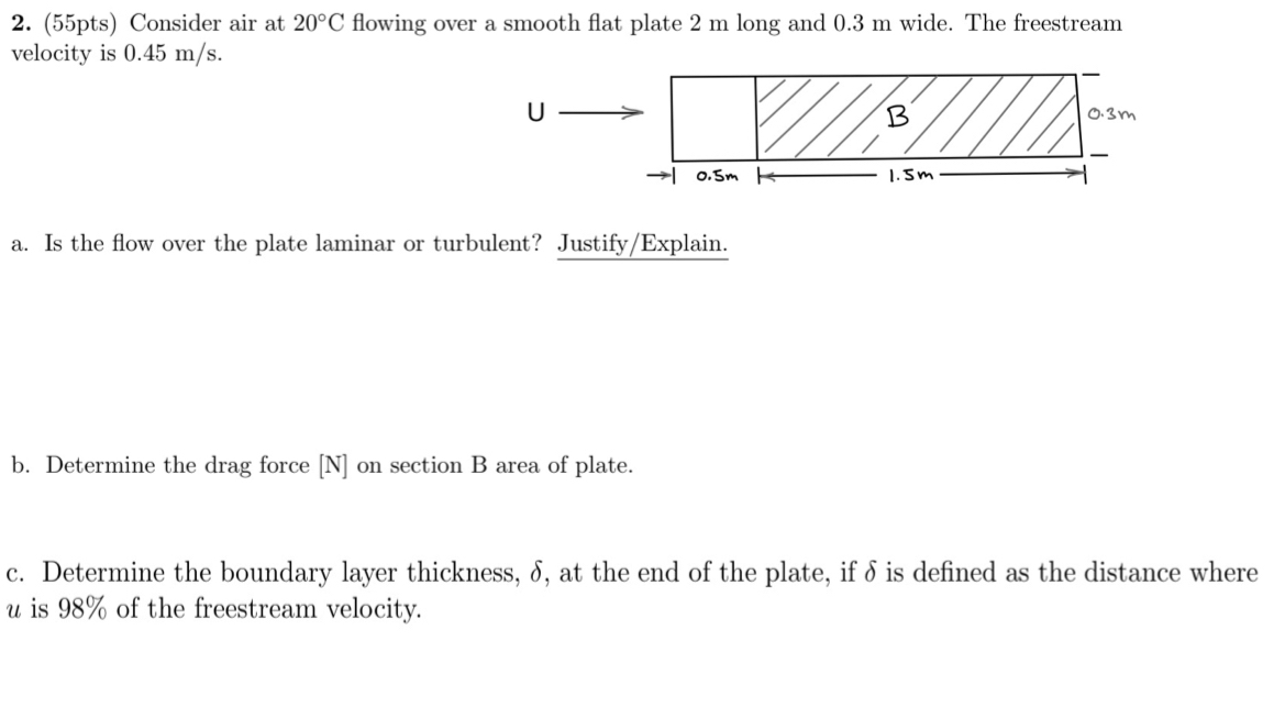 Solved (55pts) ﻿Consider air at 20°C ﻿flowing over a smooth | Chegg.com