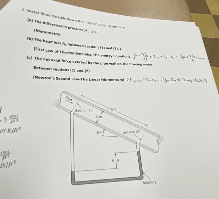Solved 2. Water flows steadily down the inclined pipe. | Chegg.com