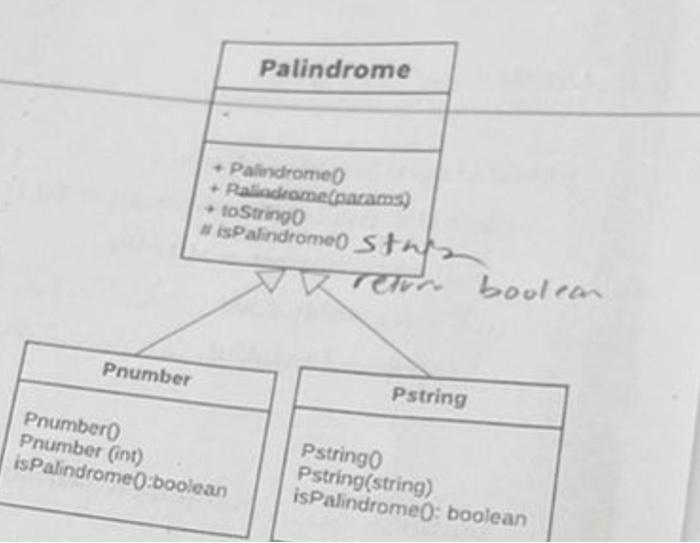 Solved Question Chegg