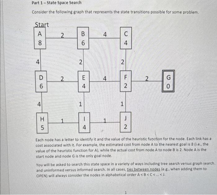 Part 1-State Space Search Consider the following | Chegg.com